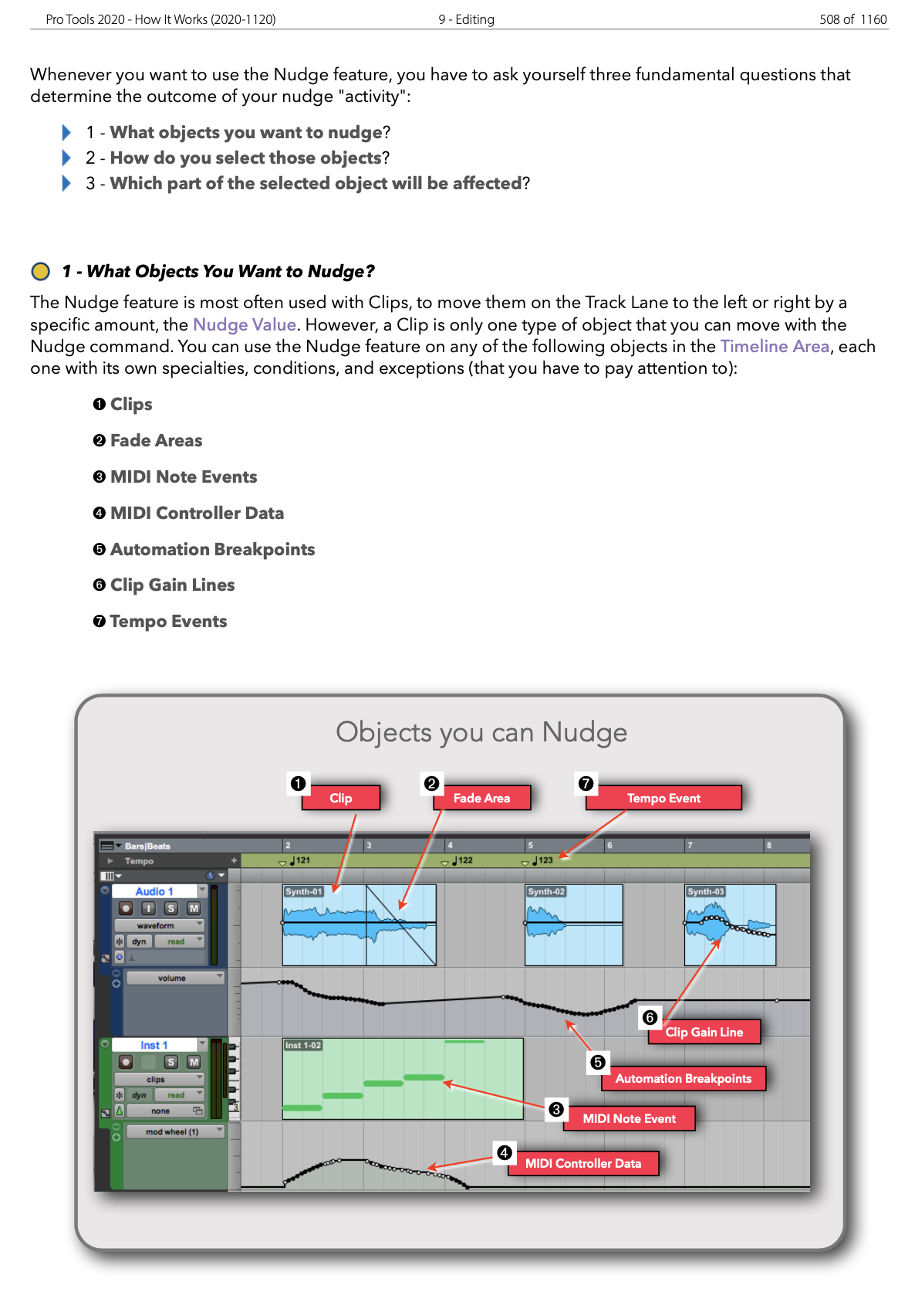 Pro Tools 2020 - How it Works